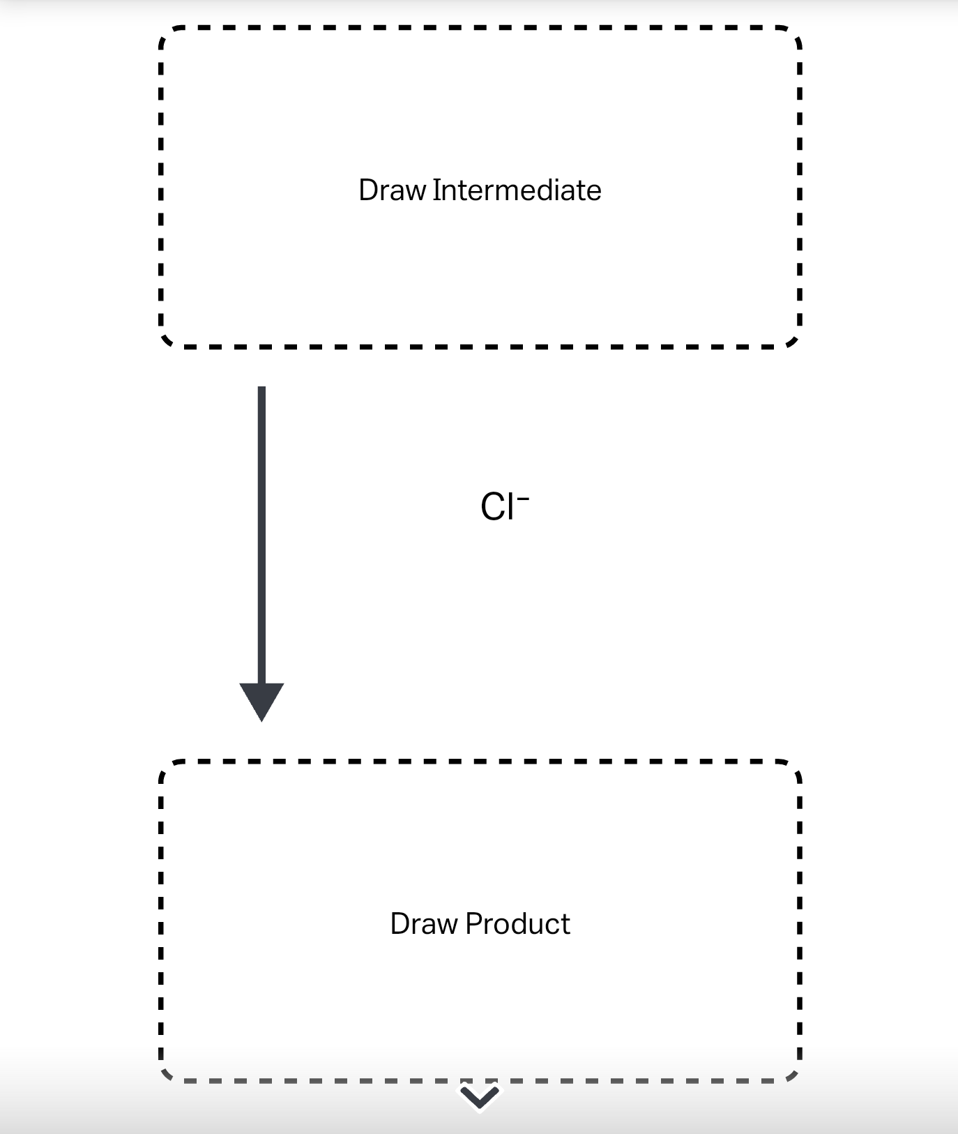 Solved Hello, I need help with drawing the intermediate and | Chegg.com