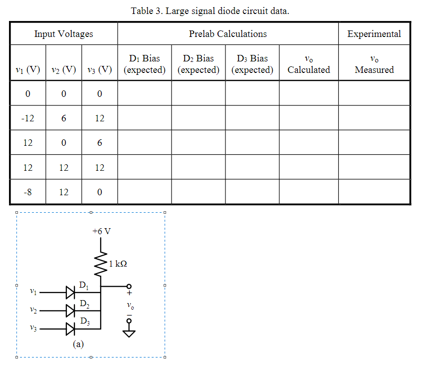 Solved Table 3. ﻿Large signal diode circuit data.(a) | Chegg.com