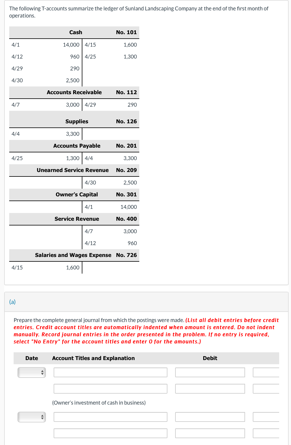 Solved The following T-accounts summarize the ledger of | Chegg.com