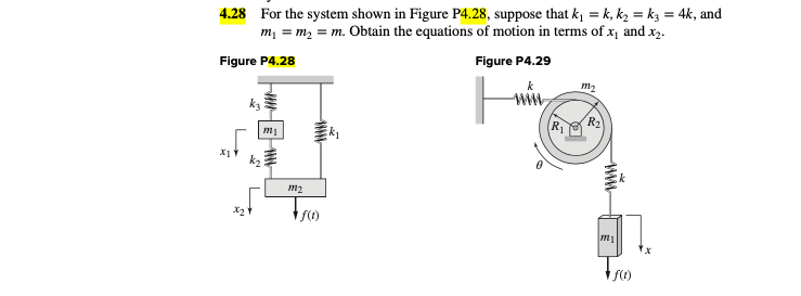 4.28 For the system shown in Figure P4.28, suppose | Chegg.com
