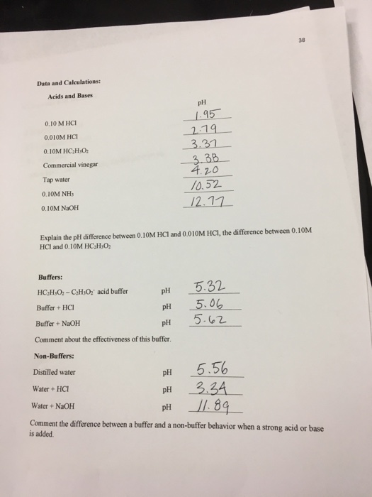 Solved Calculate the Ka for the acid using an ice table and | Chegg.com