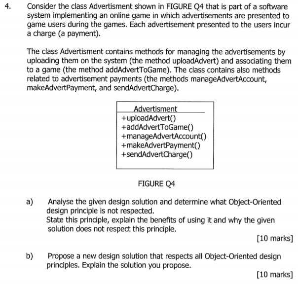 4. Consider the class Advertisment shown in FIGURE Q4 | Chegg.com