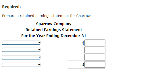 Solved Preparing a Retained Earnings Statement Sparrow | Chegg.com
