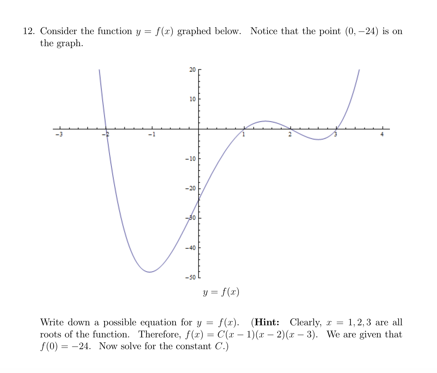 Solved Consider the function y=f(x) ﻿graphed below. Notice | Chegg.com
