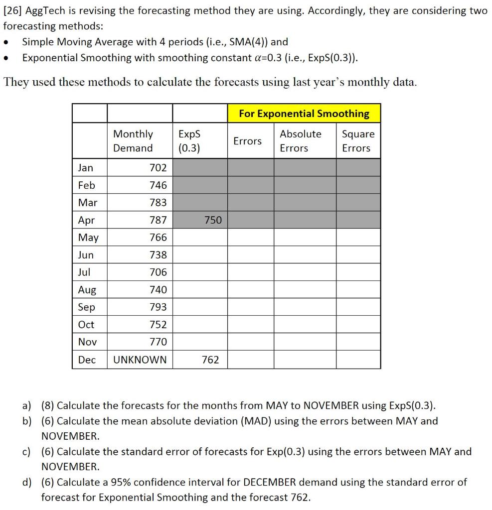 Solved [26] AggTech is revising the forecasting method they | Chegg.com