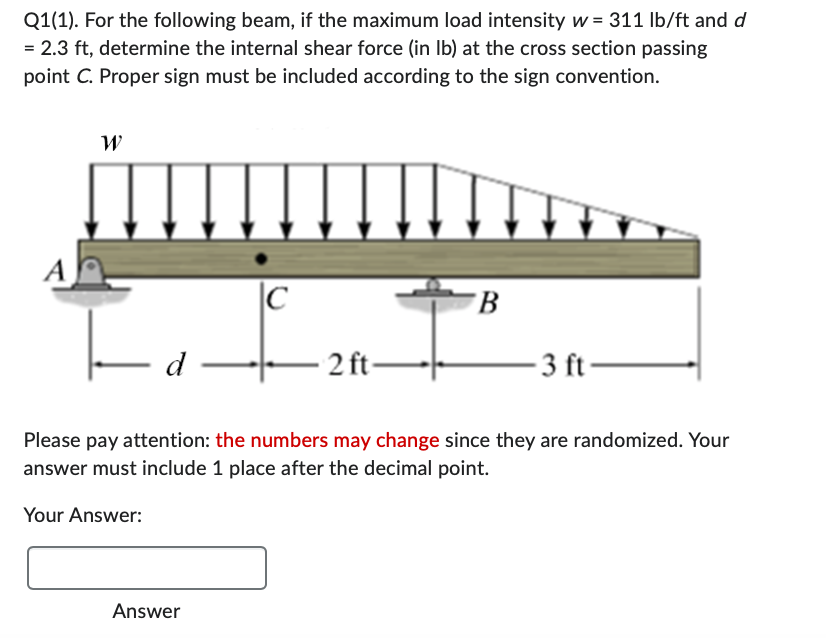 Solved Q1(1). For the following beam, if the maximum load | Chegg.com