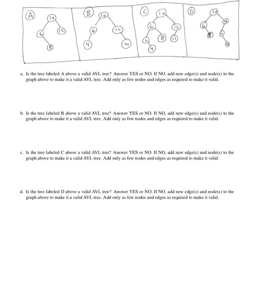 Solved 너 4 a. Is the tree labeled A above a valid AVL tree? | Chegg.com