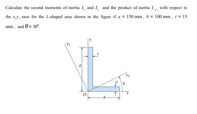 Solved Calculate the second moments of ﻿inertia Ix1 ﻿and Iy1 | Chegg.com