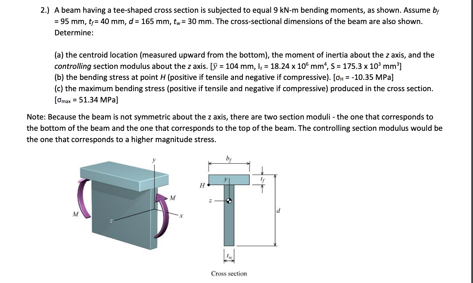 Solved 2.) A beam having a tee-shaped cross section is | Chegg.com