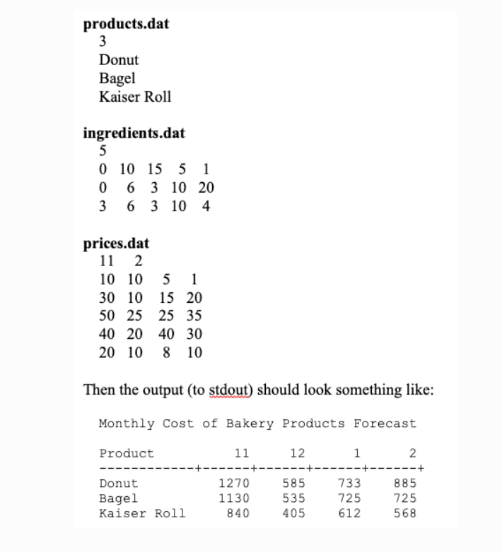 Solved during the year. Each bakery product is produocd | Chegg.com
