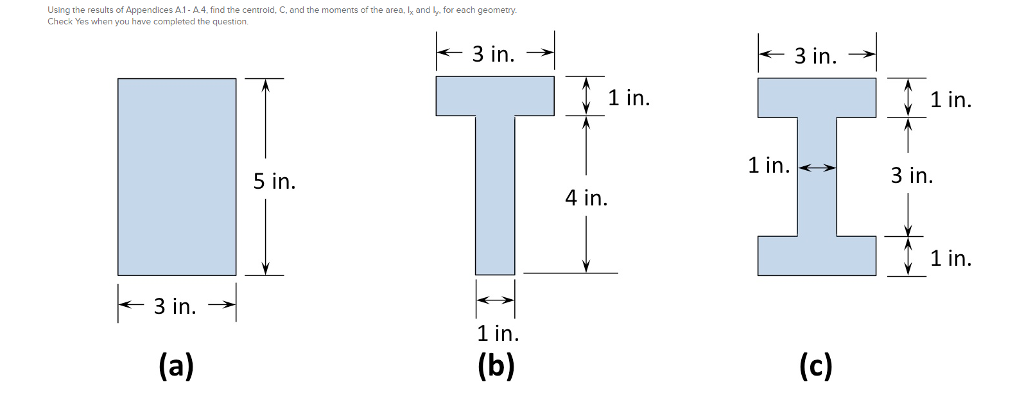 Solved Using the results of Appendices A.1-A4, find the | Chegg.com