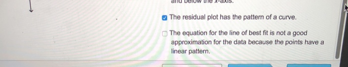 Solved A Residual Plot Is Shown Which Statements Are True 