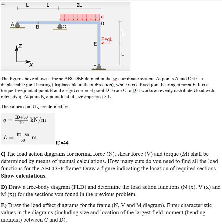 Solved sia) L L 2L 9 D B А, B C L F=qL E L F The figure | Chegg.com