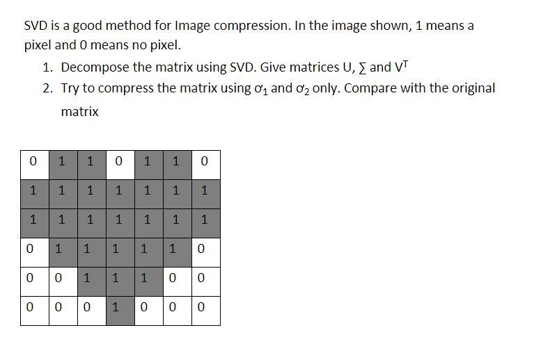 Solved SVD is a good method for Image compression. In the | Chegg.com
