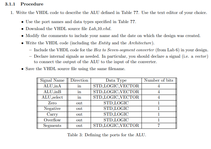 3.1 Designing a 4-bit ALU in VHDL In this experiment, | Chegg.com