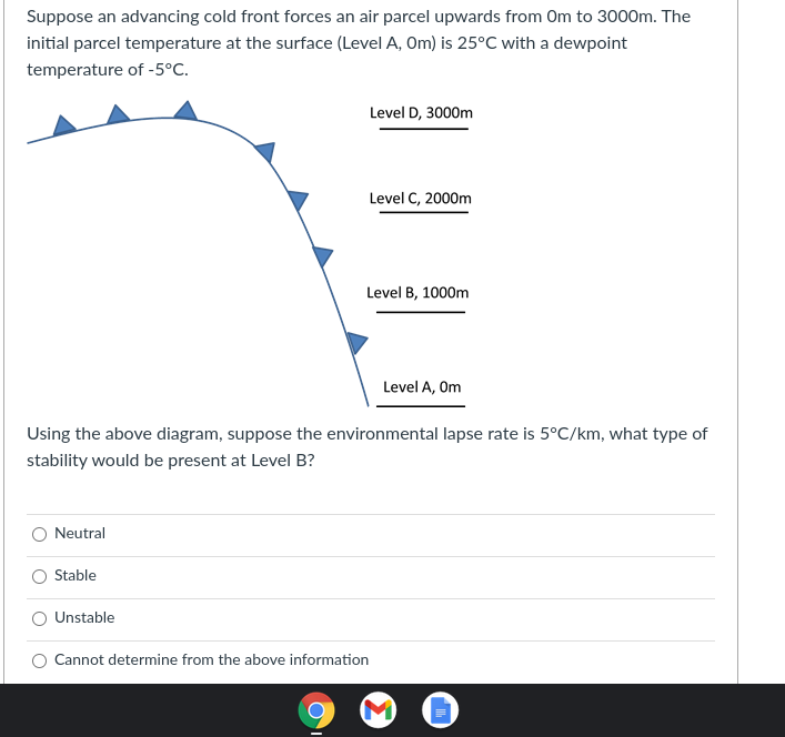 Solved Suppose an advancing cold front forces an air parcel | Chegg.com