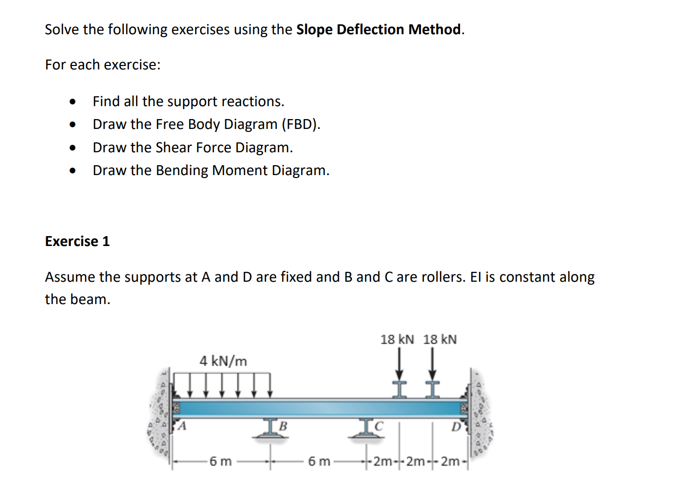 Solved Solve the following exercises using the Slope | Chegg.com