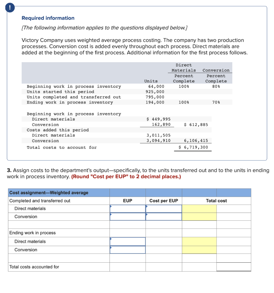 Solved 3. Assign costs to the department’s | Chegg.com Solved 3. Assign costs to the department’s | Chegg.com