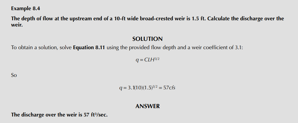 Solved 2. A broad crested weir is 100 m wide, 2 m high, and | Chegg.com