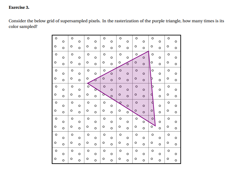 Solved Consider the below grid of supersampled pixels. In | Chegg.com