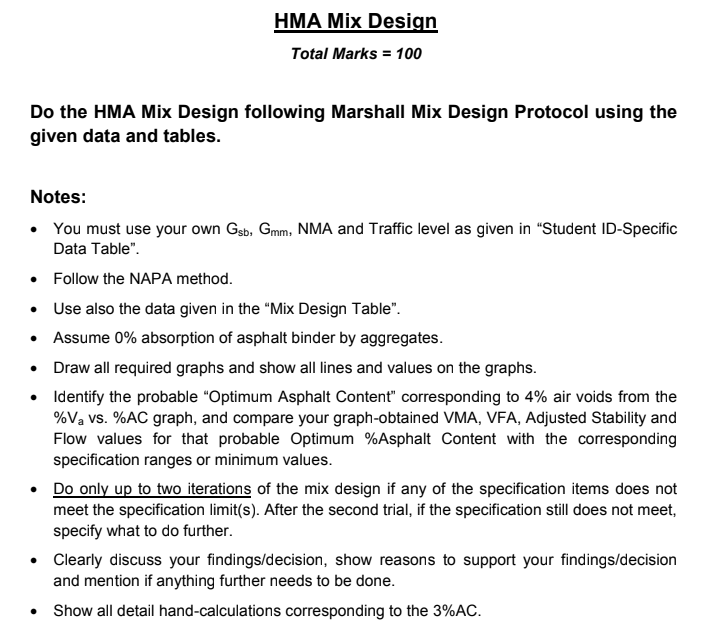 Solved HMA Mix Design Total Marks = 100 Do the HMA Mix | Chegg.com
