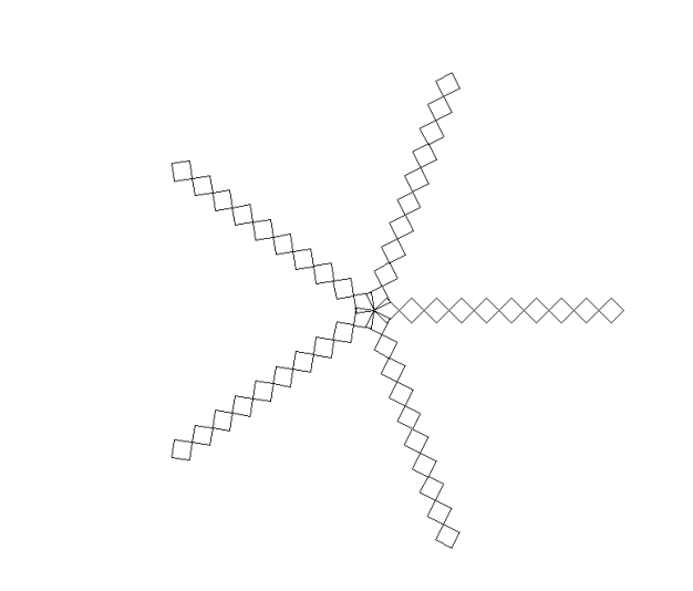 - Of course, drawing a square only requires rotating | Chegg.com