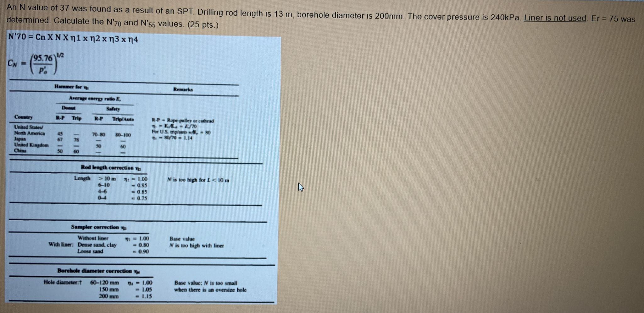 An N value of 37 was found as a result of an SPT. | Chegg.com