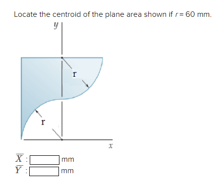 Solved Locate the centroid of the plane area shown if | Chegg.com