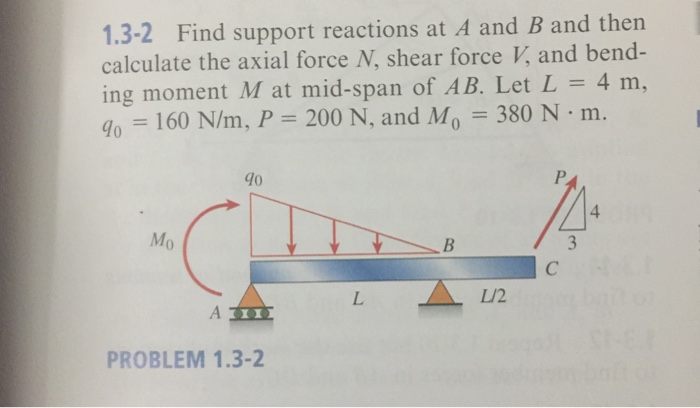 Solved 1.3-2 Find support reactions at A and B and then | Chegg.com