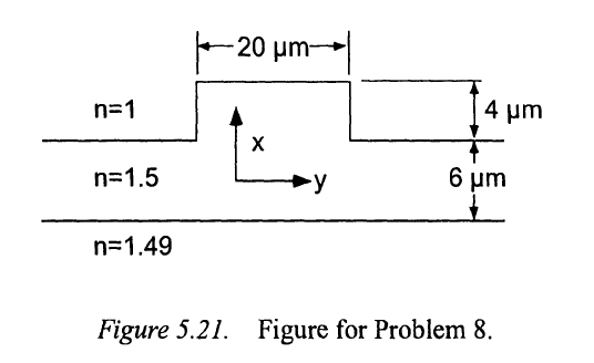 Solved Use the effective index method to determine the mode | Chegg.com