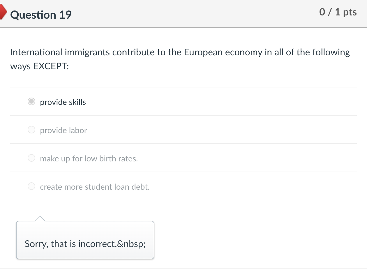 Solved International immigrants contribute to the European | Chegg.com