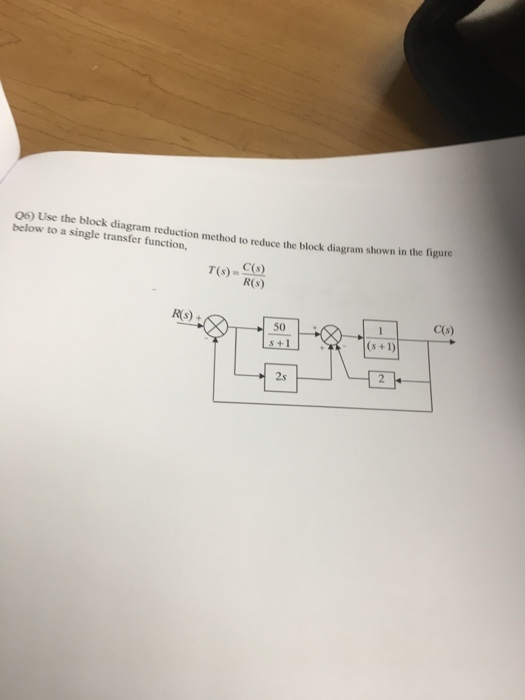 Solved 06) Use the block diagram reduction method to reduce | Chegg.com