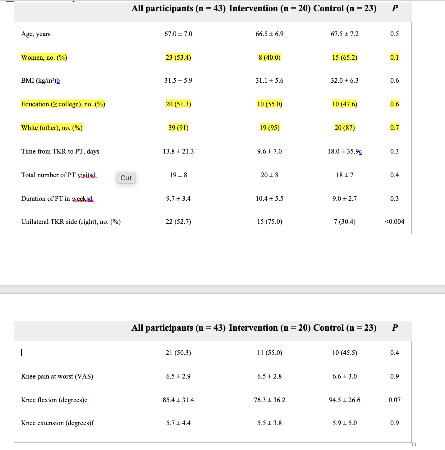 Solved Question 3: Example for published literatureSee the | Chegg.com