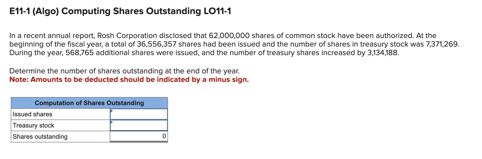 Solved In a recent annual report, Rosh Corporation disclosed | Chegg.com
