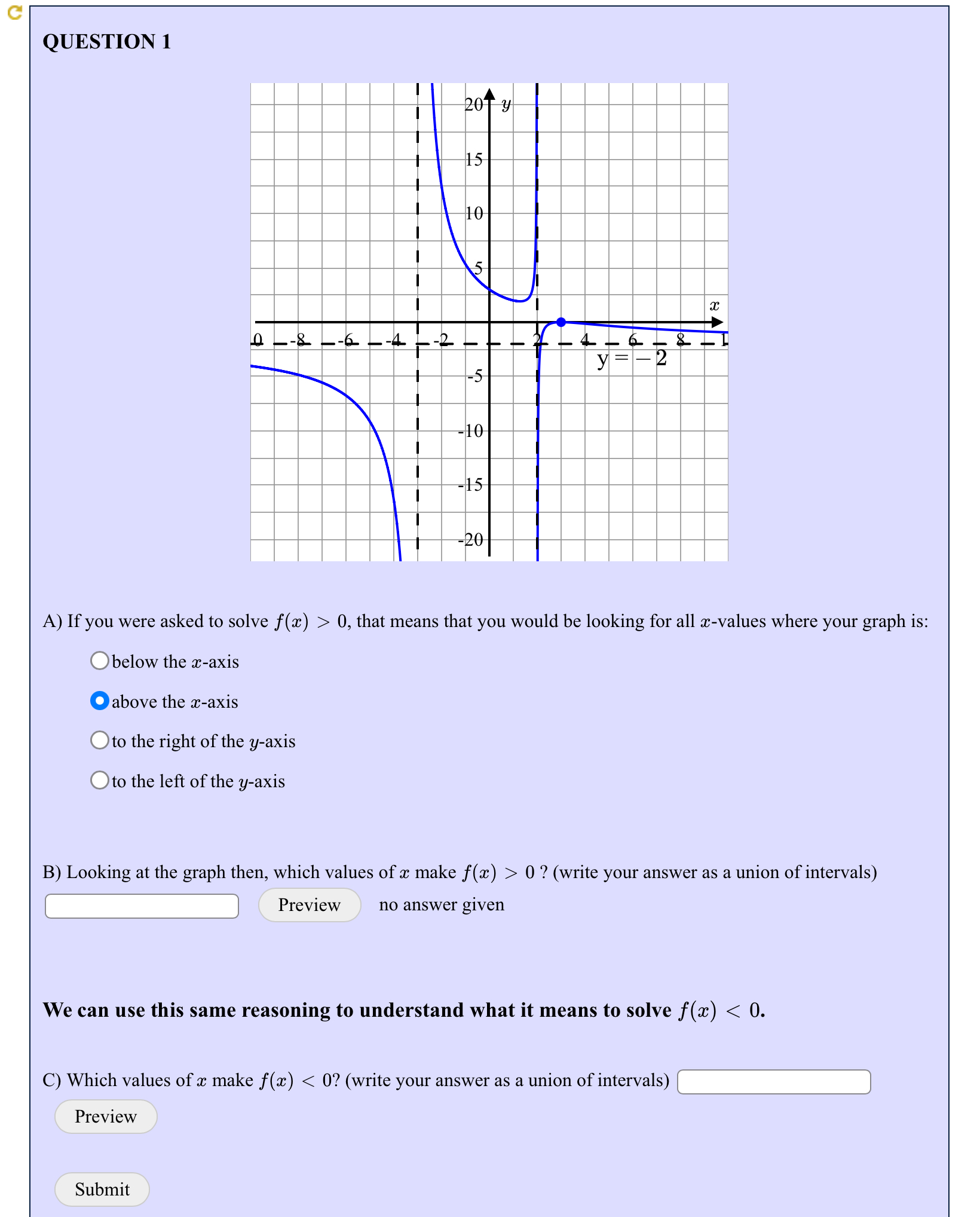 Solved QUESTION 1 A) If you were asked to solve f(x)>0, that | Chegg.com