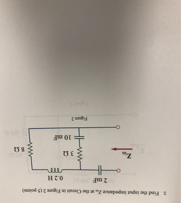 Solved 2. Find the input impedance Zin at the Circuit in | Chegg.com