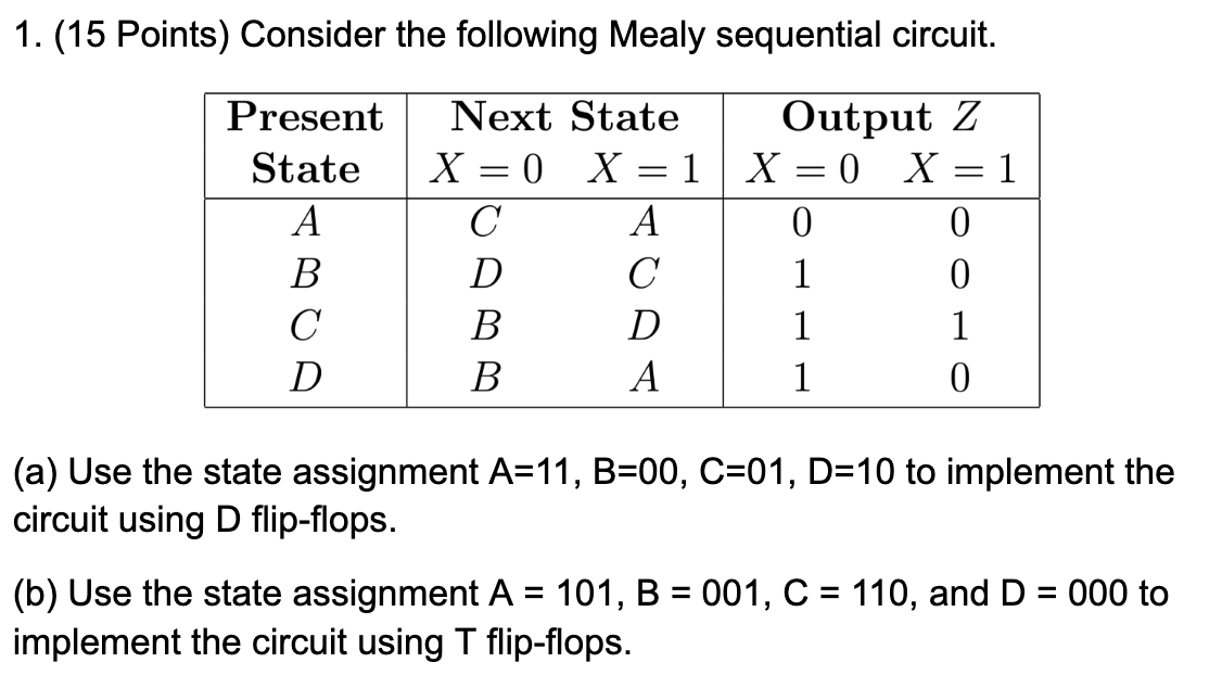 1. (15 Points) Consider the following Mealy | Chegg.com