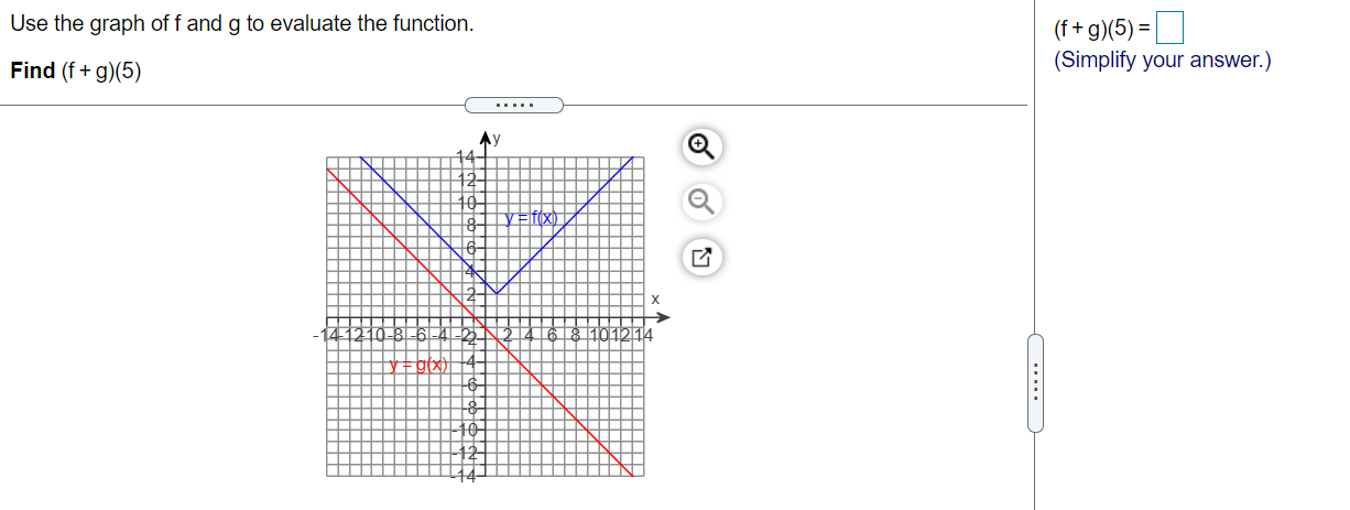 Solved Use the graph of f and g to evaluate the | Chegg.com