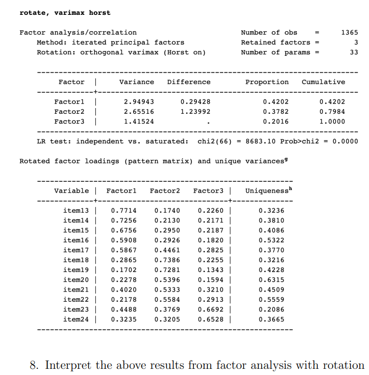 rotate, varimax horst 1365 Factor | Chegg.com