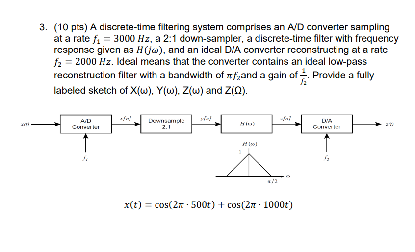 Solved 3. (10 pts) A discrete-time filtering system | Chegg.com