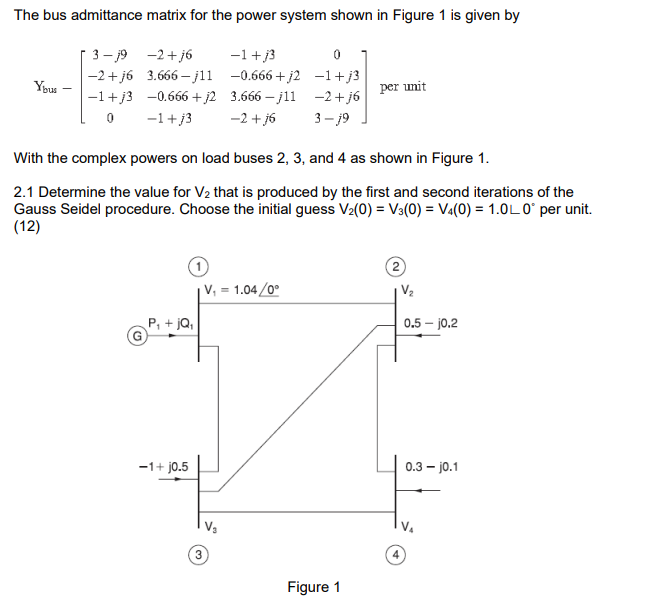 Solved The bus admittance matrix for the power system shown | Chegg.com