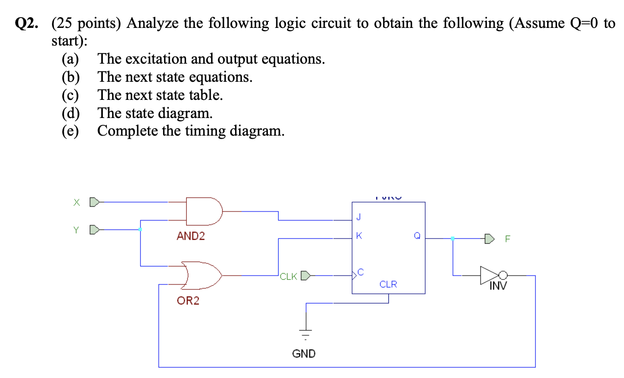 Solved 22. ( 25 points) Analyze the following logic circuit | Chegg.com