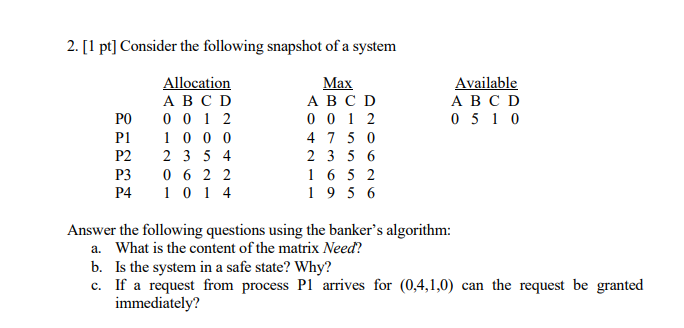Solved 2. [1 pt] Consider the following snapshot of a system | Chegg.com