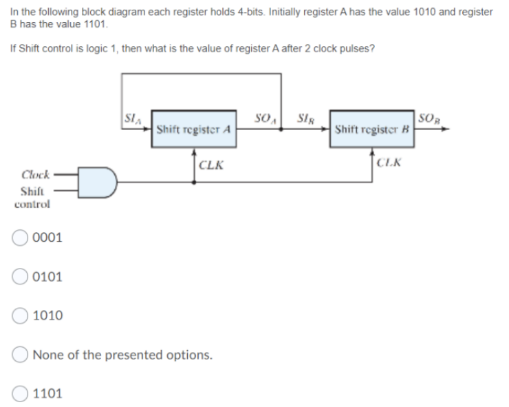 Solved in the following block diagram each register holds | Chegg.com