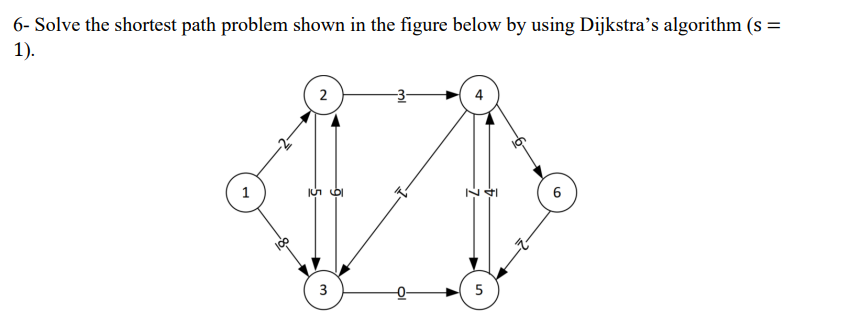 Solved is the following graph a bipartite graph? If so, | Chegg.com