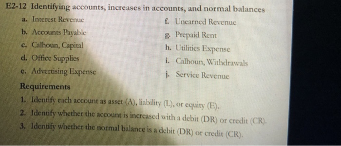 Solved E2-12 Identifying accounts, increases in accounts, | Chegg.com