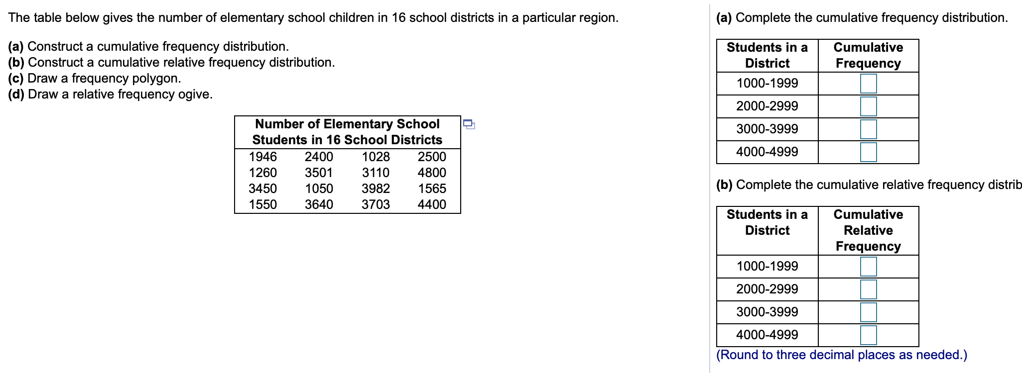 Solved The table below gives the number of elementary school | Chegg.com
