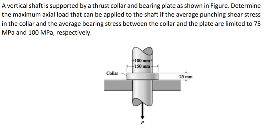 Solved A vertical shaft is supported by a thrust collar and | Chegg.com