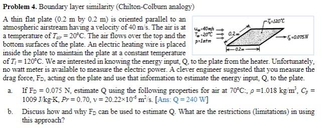 Solved -02- Problem 4. Boundary layer similarity | Chegg.com