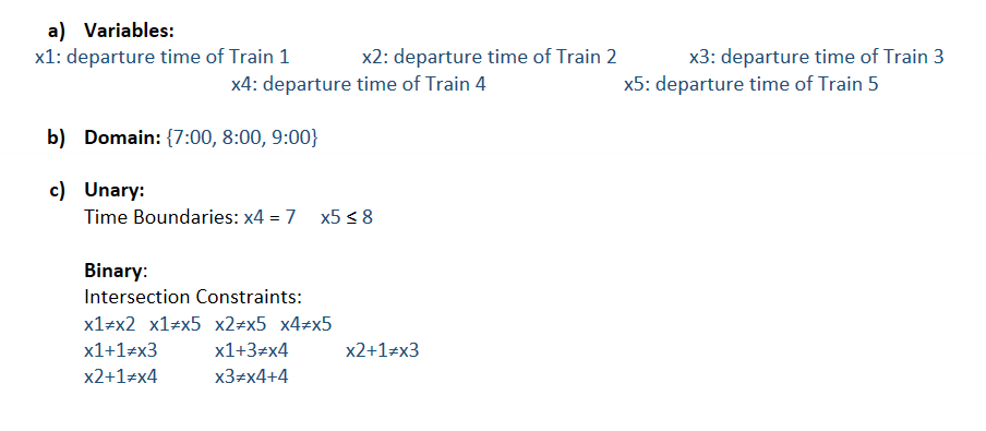 Solved Trains Scheduling Problem The tracks in the following | Chegg.com